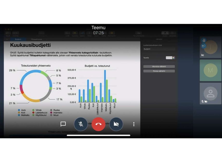 Jitsi Meet: Zoomin ja Skypen vaihtoehto | Mikrobitti