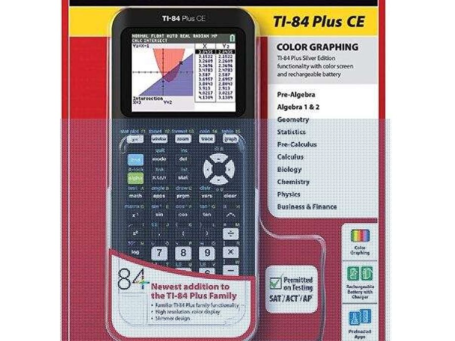 Liian hyvä laskin? – Texas Instruments julkaisi päivityksen, joka ...
